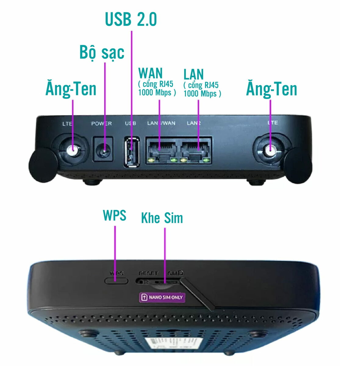 Bộ Phát Wifi Alcatel HH70 - Bộ Phát Wifi 4G Tốc Độ Cao 300 Mbps - Công Ty TNHH Viễn Thông Và ...